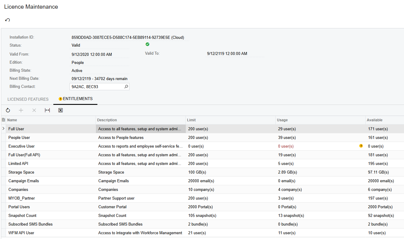 Managing downgraded user licenses