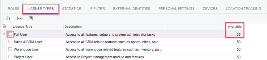User management