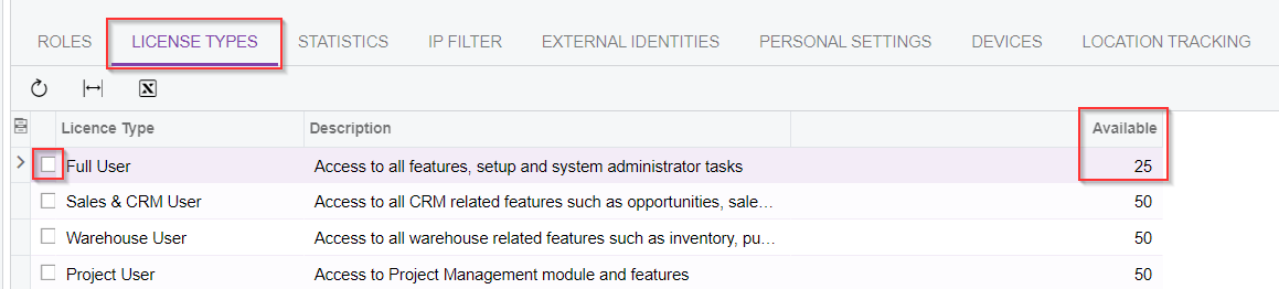 User management